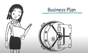 Whiteboard Animation – Nosech Financial Advisory | Oliver Karstel Agency