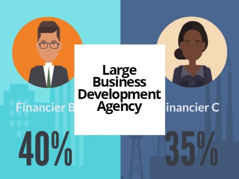 Whiteboard Animation – Personal Development Business | Oliver Karstel ...